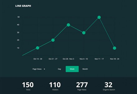 Data UI kit - Freebiesbug