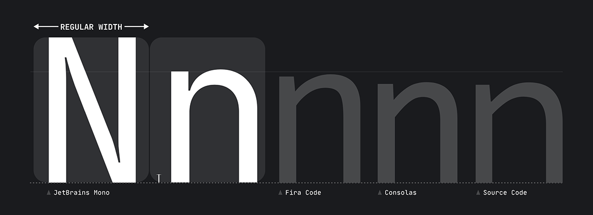 JetBrains Mono: Free typeface for developers - Freebiesbug
