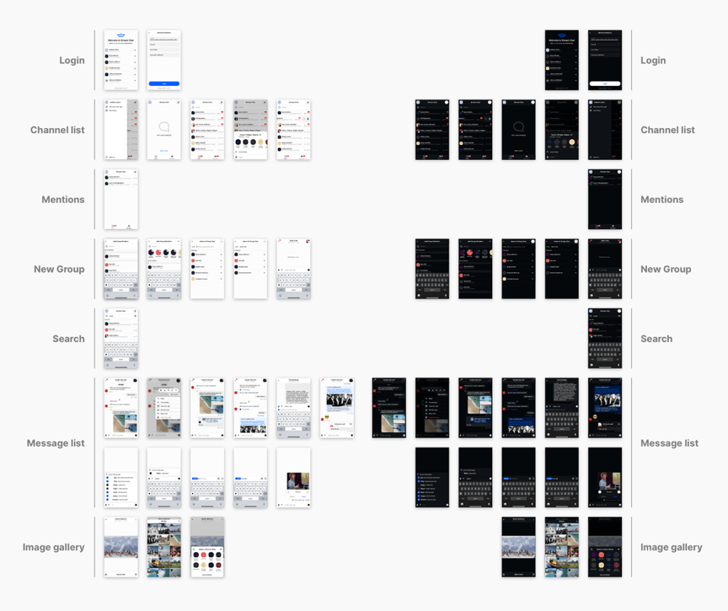 Free Mobile Chat UI Kit - Freebiesbug