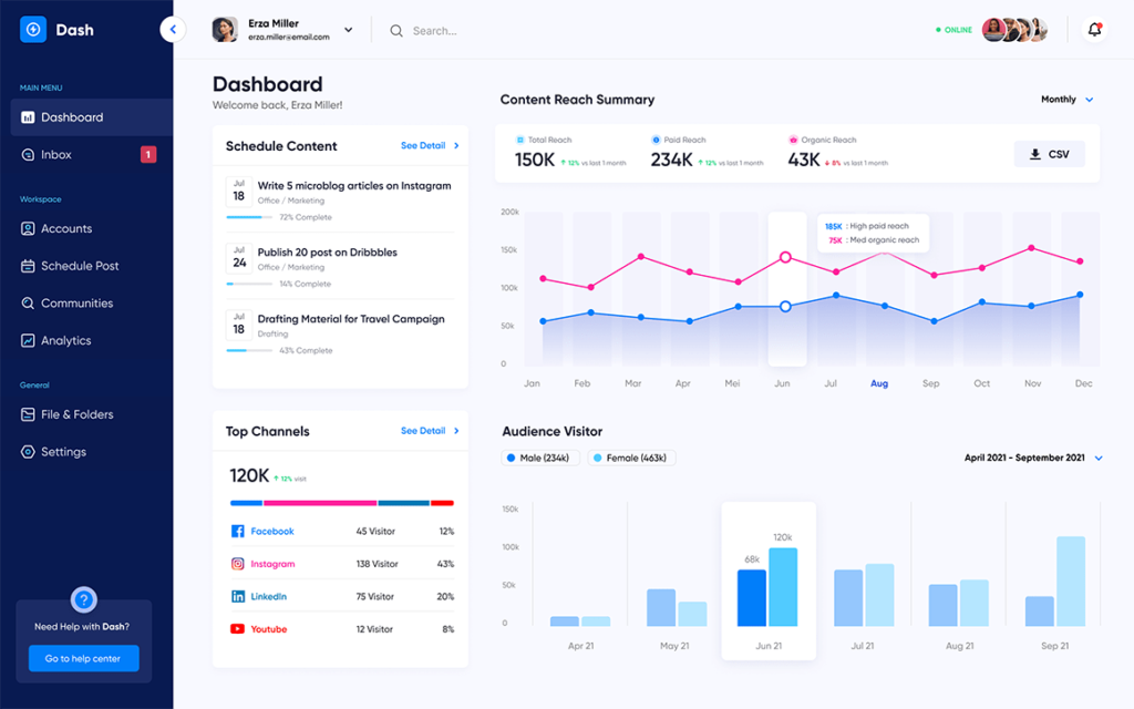 Dash: Free Dashboard Template for Figma - Freebiesbug