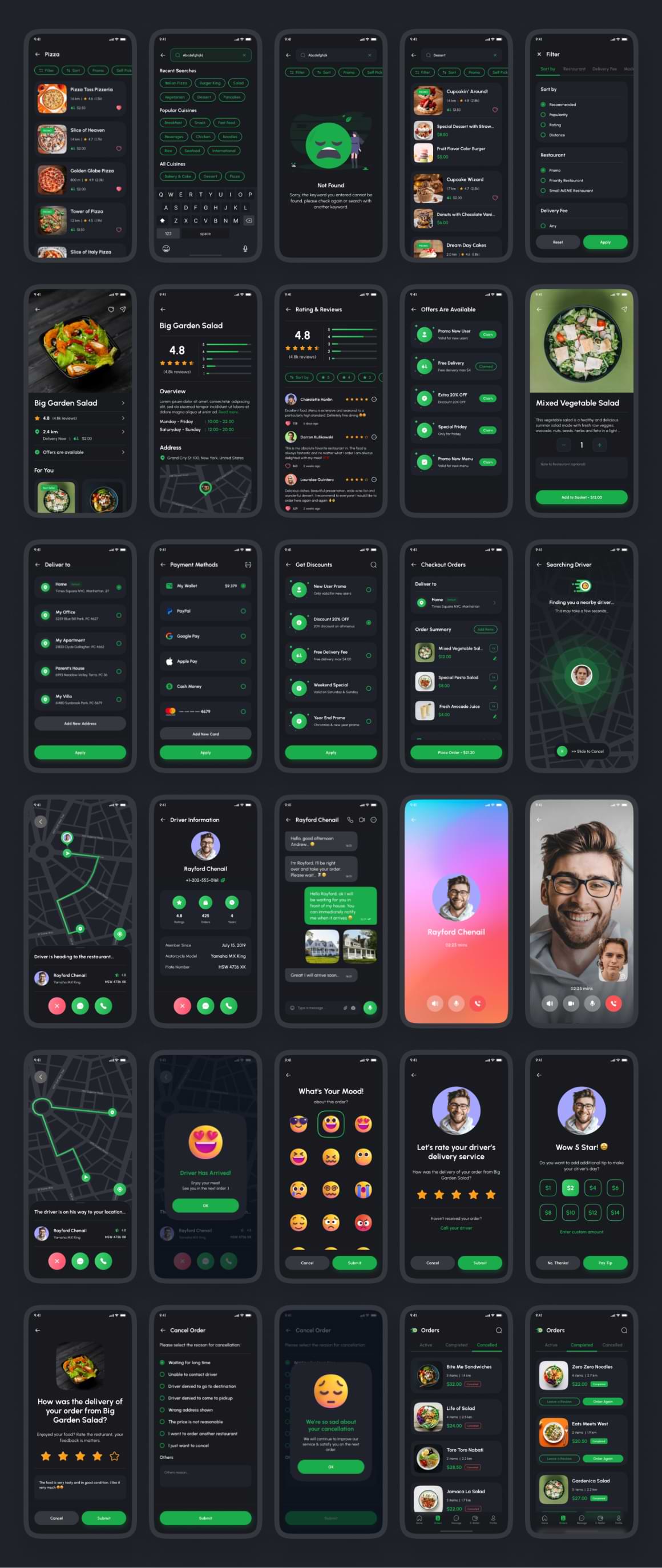 Foodu: Food Delivery App UI for Figma - Freebiesbug