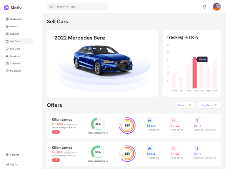 Motiv: Free Car Dashboard UI for Figma - Freebiesbug