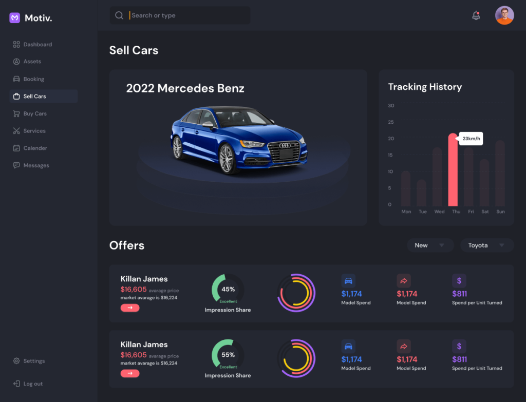 Motiv: Free Car Dashboard UI for Figma - Freebiesbug