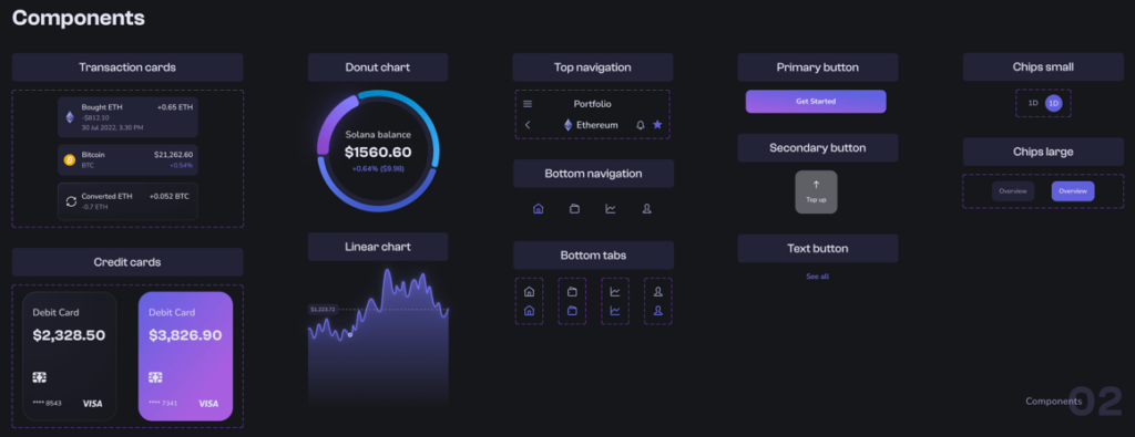 Free Design Template for Cryptocurrency App - Freebiesbug