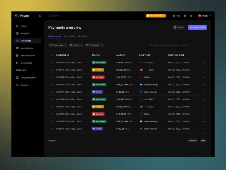Payments Dashboard Design Template for Figma - Freebiesbug