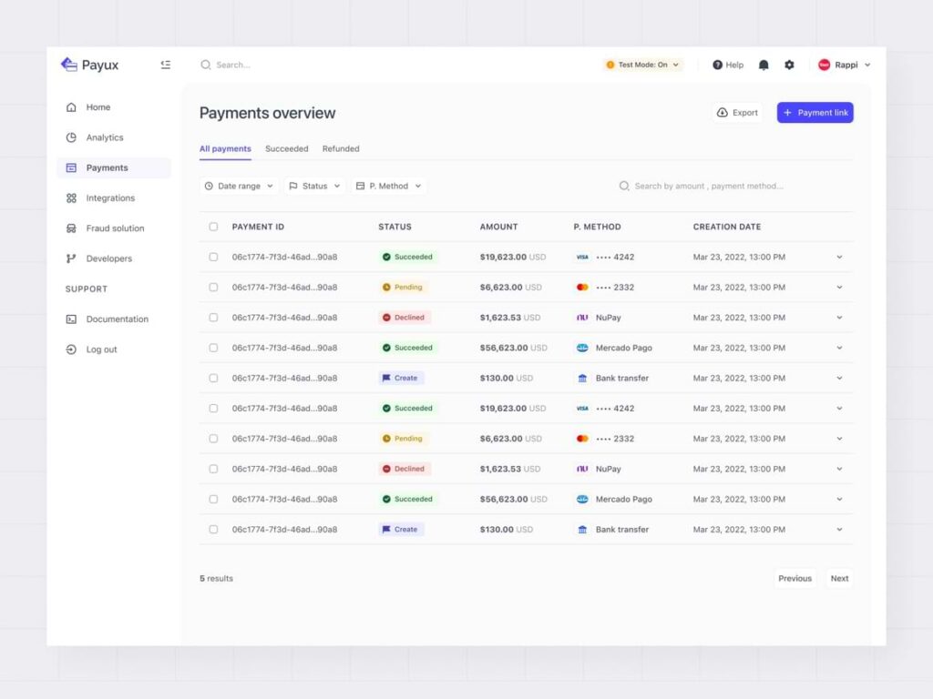 Payments Dashboard Design Template for Figma - Freebiesbug