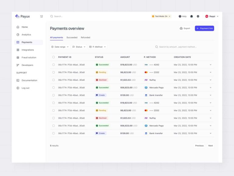 Payments Dashboard Design Template for Figma - Freebiesbug