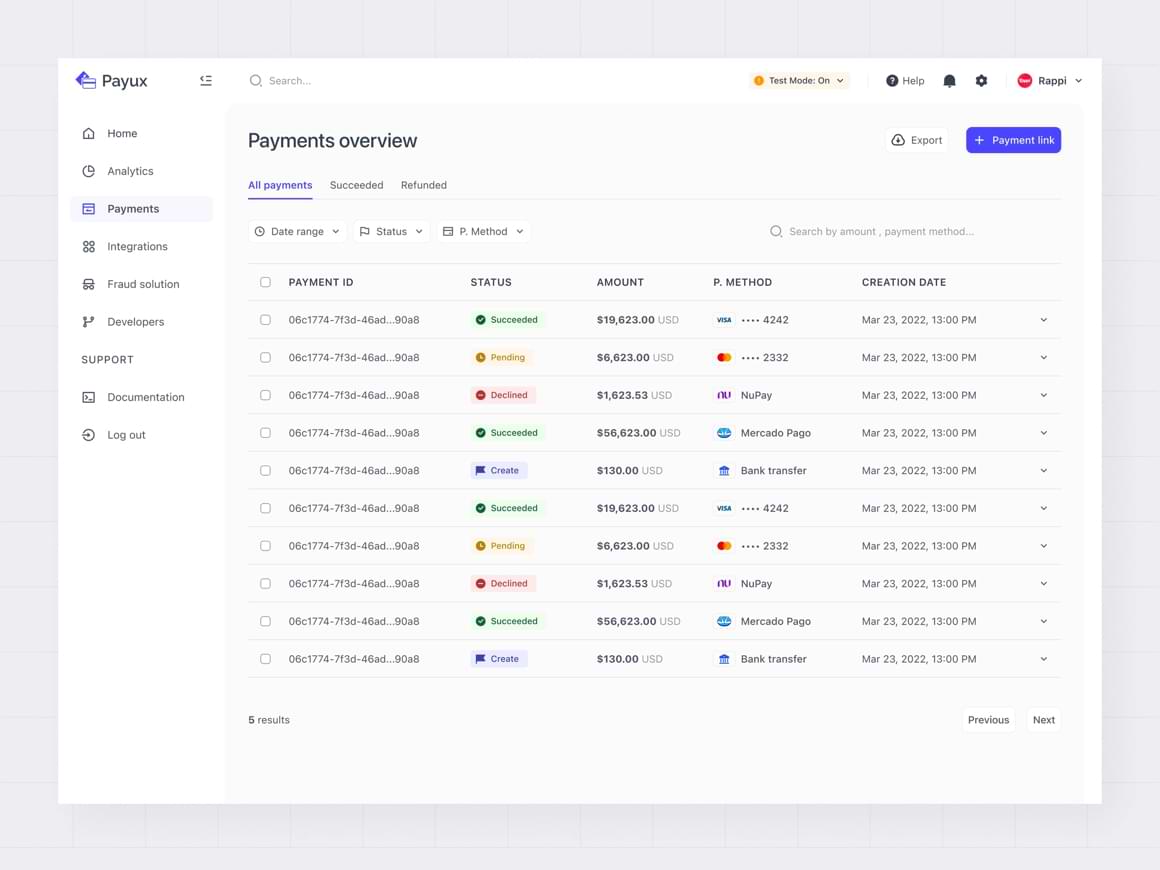 Payments Dashboard Design Template for Figma - Freebiesbug