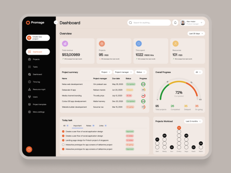 Free Project Management Admin Dashboard - Freebiesbug