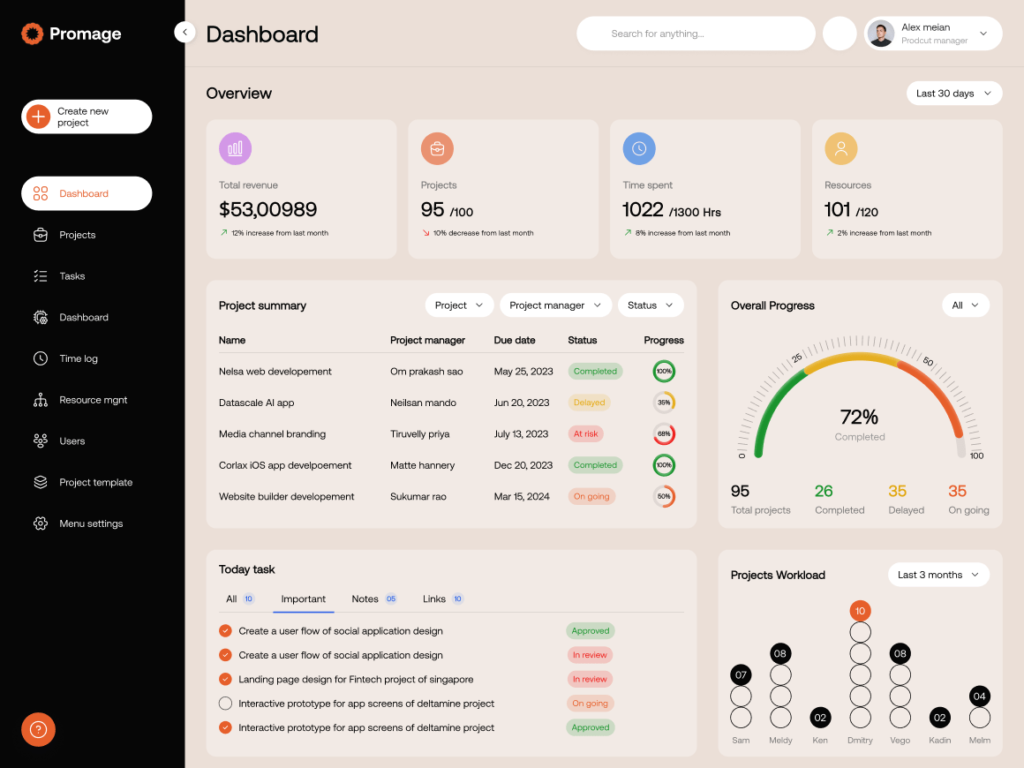 Free Project Management Admin Dashboard - Freebiesbug