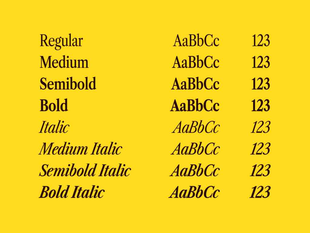 Libre Caslon Condensed: Free Serif Font Family - Freebiesbug