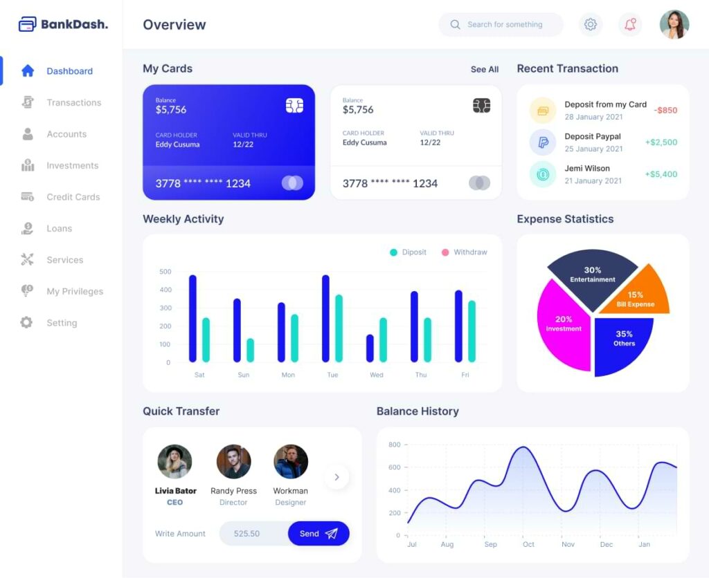 BankDash: Free Admin Dashboard Figma Template - Freebiesbug