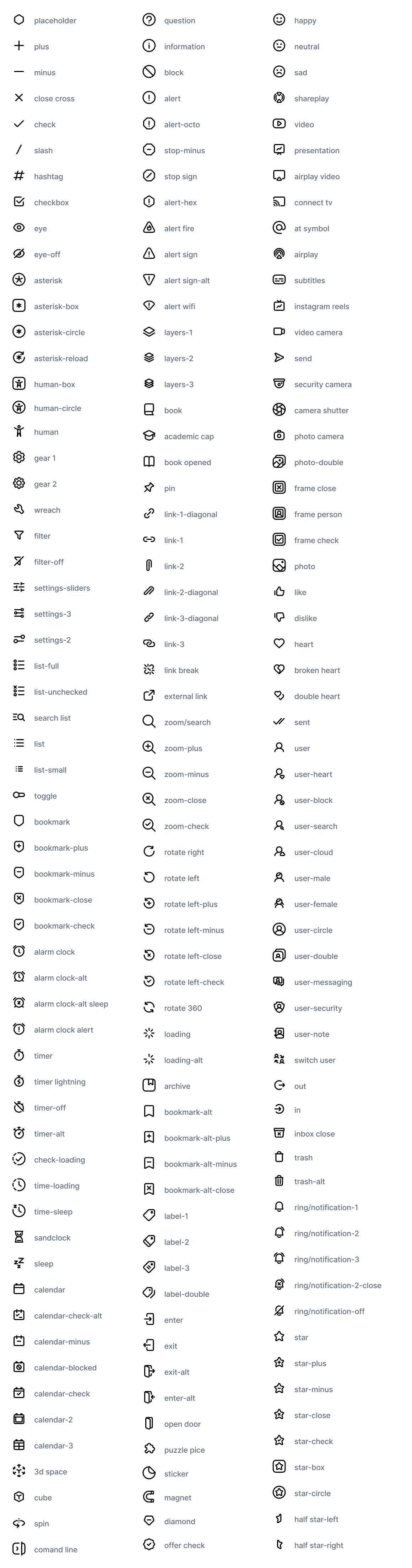 Panda: Free Library of 10,000+ Icons - Freebiesbug